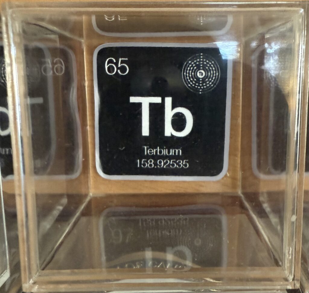 Terbium - Living Periodic Table